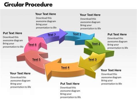 Ppt Representation Of Circular Procedure 7 State Diagram Powerpoint