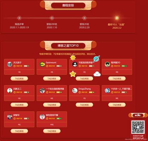 2019 Csdn博客之星第三名，感谢各位支持2019csdn Csdn博客