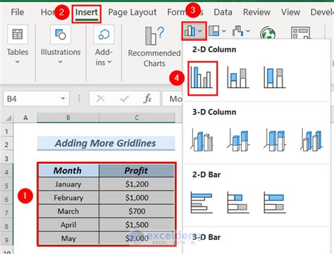 How To Add More Gridlines In Excel Methods Exceldemy