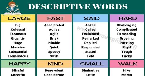 Latin Words 50 Cool Latin Words And Phrases You Should Know Love English