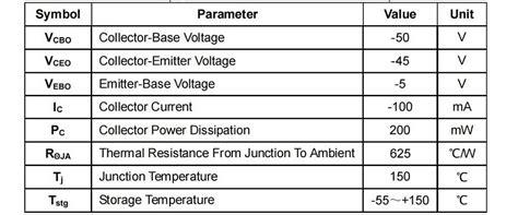 China Transistor S9018 Suppliers Manufacturers Factory Quotation Trr