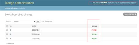 Django Admin 后台自定制技巧django Admin定制 Csdn博客 Django Admin 后台自定制技巧django Admin定制 Csdn博客
