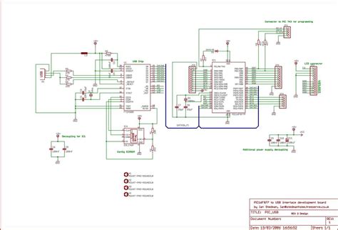 Building The Perfect USB Circuit A Schematic Guide