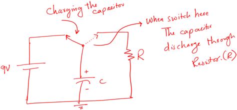 Capacitor Basics Everything Beginner Must Know