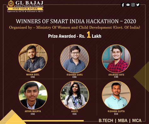 Smart India Hackathon 2020 Gl Bajaj Institute Of Technology And Management