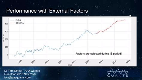 Reinforcement Learning For Trading Ppt
