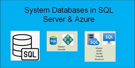 System Database In Sql Server
