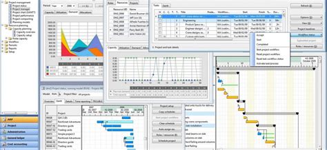 Microsoft Dynamics AX Daxonet Malaysia Microsoft Dynamics 365