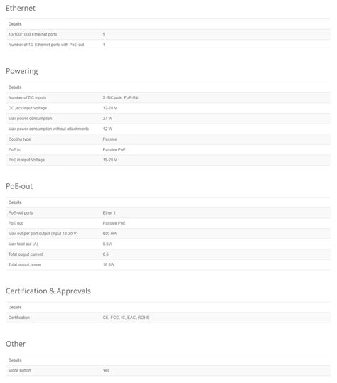 Mikrotik Puertos Ethernet C52ig 5haxd2haxd Tc Ax1800 Enrutador Wifi 6 Hap Ax² Poe In Y Poe Out