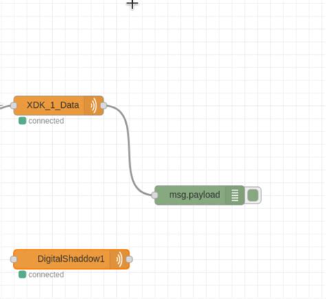 It Is Not Possible To Use More Than One Msb Object Nodes In One Node
