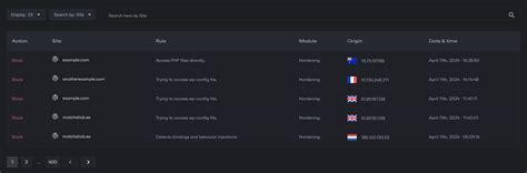 overview patchstack docs