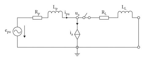 Single Phase Equivalent Circuit From PW Download Scientific Diagram