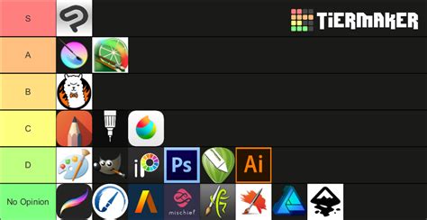 Drawing Program Tier List Community Rankings Tiermaker