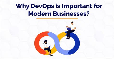 Why Devops Is Important For Modern Businesses Sirt