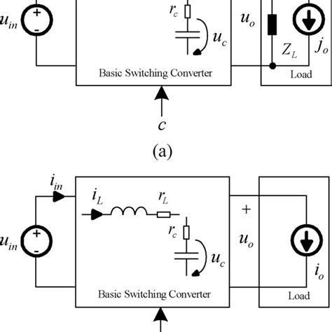 Self Oscillating Flyback Converter Based Battery Charger 4 Download Scientific Diagram