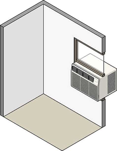 What Is The Proper Position Of Window Type Aircon Aircon Experts Philippines
