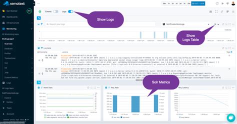 Solr Monitoring Made Easy With Sematext