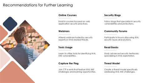 Top Xml Powerpoint Presentation Templates In