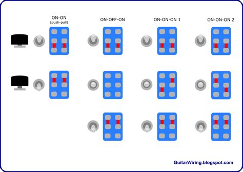 The Guitar Wiring Blog Diagrams And Tips How A Dpdt Switch Works