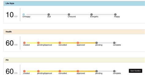 Dynamic Progressbar Forked Codesandbox