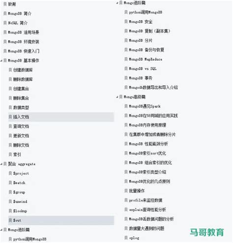 Mysql、redis、mongodb等常见数据库 运维派 Mysql、redis、mongodb等常见数据库 运维派