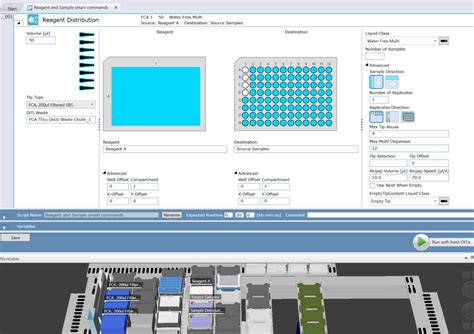 what is the difference between reagent distribution and sample