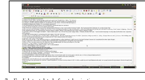 Figure 1 From Parallel Corpus Creation For Nmt Using Web Scraping And Filtering Semantic Scholar
