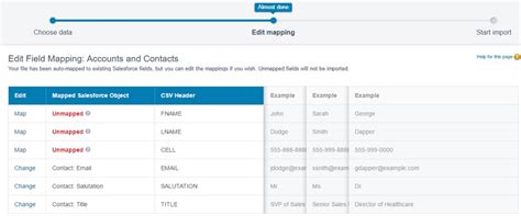 Salesforce Data Import Making It Easy With Automation N8n Blog N8n Blog