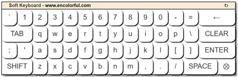 Github Iserfjsoftkeyboard A Simple Web Soft Keyboard