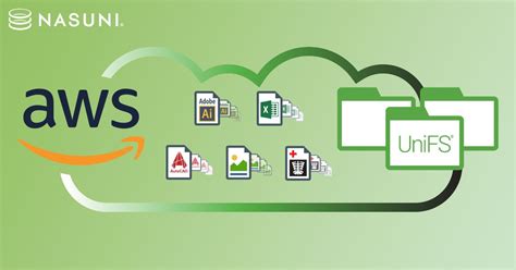 David Storath On Linkedin Leverage Nasuni And Aws Storage For Infinite