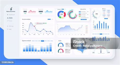 Dashboard Desain Yang Bagus Untuk Tujuan Situs Apa Pun Templat Infografis Bisnis Ilustrasi Datar