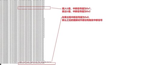 AM Recover From USB VBUS Error Processors Forum Processors TI E E Support Forums