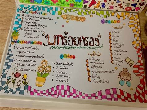 ตกแต่งใบงาน การเขียนเรียงความ แผนที่ความคิด แผนการสอนศิลปะ