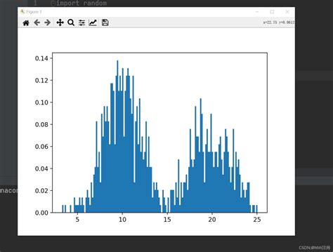 Python绘制概率分布直方图hhh江月的技术博客51cto博客