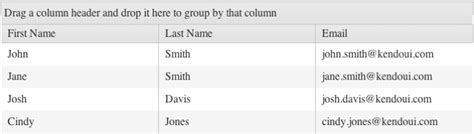 Jquery Grid Grouping Overview Kendo Ui For Jquery