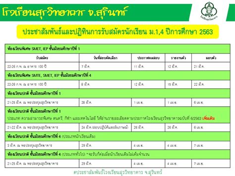 ประกาศโรงเรีย ประชาสัมพันธ์โรงเรียนสุรวิทยาคาร จ สุรินทร์ Facebook