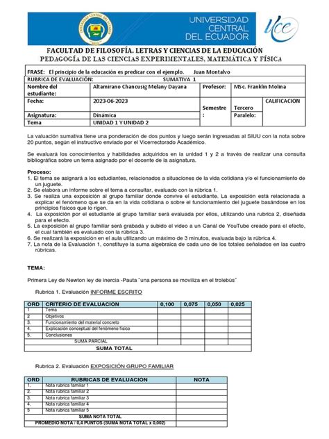 Evaluacion Sumativa 1rubrica General Pdf Evaluación