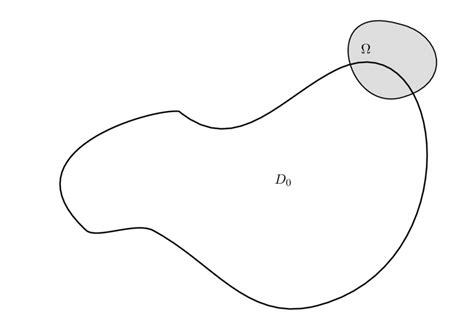 2 Schematic Of The Perturbation Ω Download Scientific Diagram