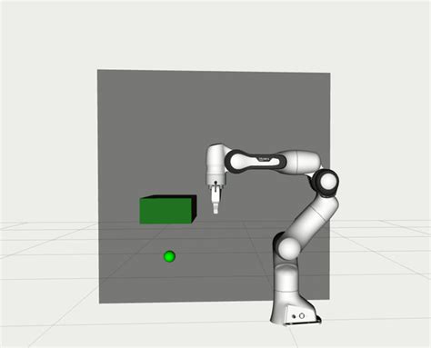 Integrating Ompls Constrained Planning Capabilities Into Moveit