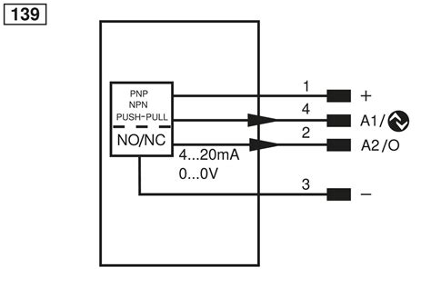 Flowsensor Met IO Link Sensors Nl
