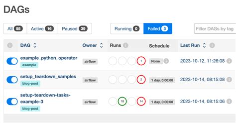 Introducing Amazon Mwaa Support For Apache Airflow Version 272 And Deferrable Operators Aws