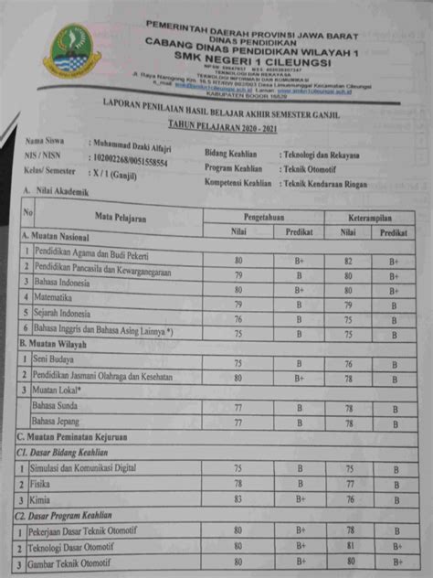 Bogor Transkip Muhammad Dzaki Alfajri 11zon 11zon Pdf