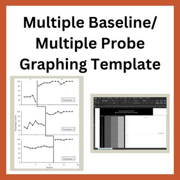 Multiple Baseline Probe Design Graphing Template Excel Based Easy To Use