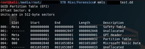 Getting Started With Digital Forensics Using The Sleuth Kit Hackernoon