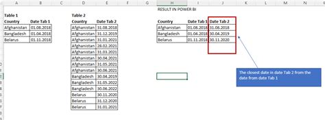 solved display closest date between 2 date columns from 2