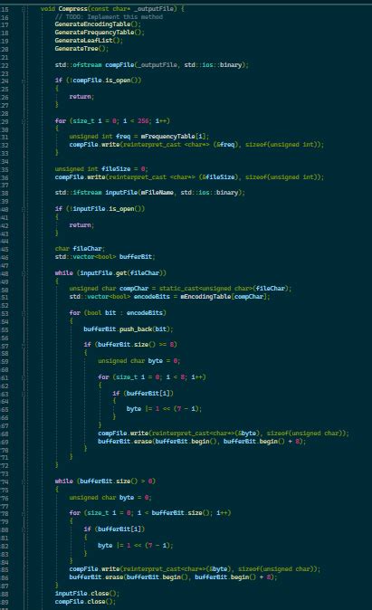 Solved Void Conprossconst Char Outputfile ﻿ff Toco