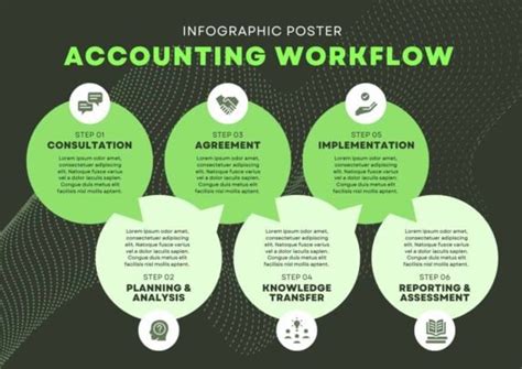Free Accounting PowerPoint Templates Google Slides Themes SlidesCarnival