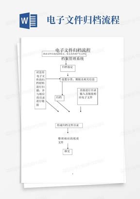 归档文件目录范本Word模板下载 编号qgdvvxrw 熊猫办公