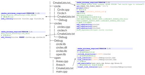 cmake用法及常用命令总结全 Z Y 博客园