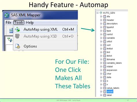 Ppt Using Xml Mapper And Enterprise Guide To Read Data And Metadata From An Xml File